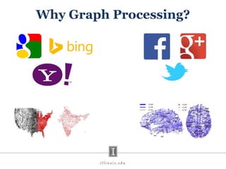 Graph processing | PPTX