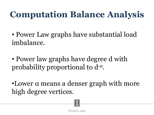 Graph Processing