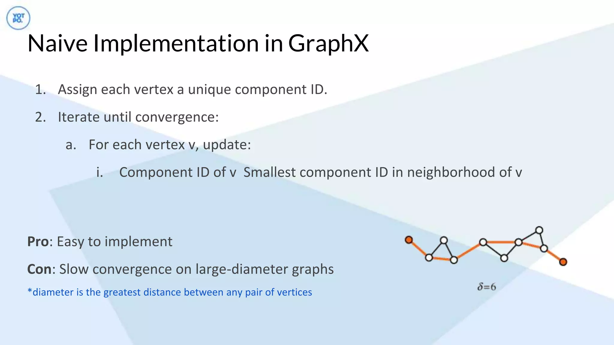 Graph processing at scale using spark & graph frames | PPT