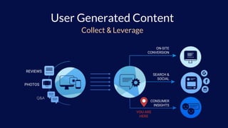 Graph processing at scale using spark & graph frames | PPT