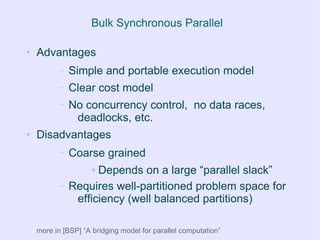 Processing graph/relational data with Map-Reduce and Bulk Synchronous ...
