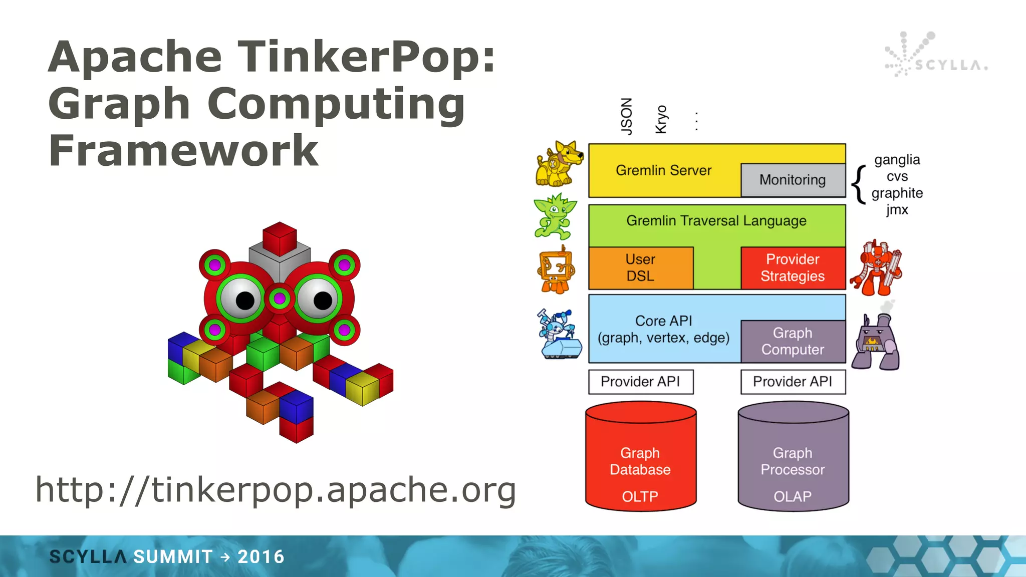Graph Processing With Titan And Scylla | Ppt