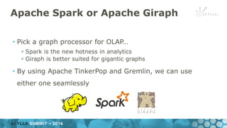 Graph Processing with Titan and Scylla | PDF