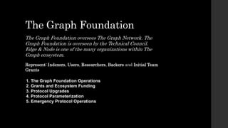 Graph protocol for accessing information about blockchains and d apps | PPTX