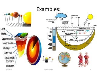 Graph , puppet ,chart and model | PPT
