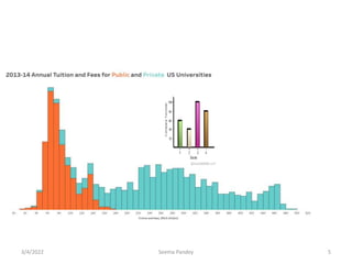 Graph , puppet ,chart and model | PPT