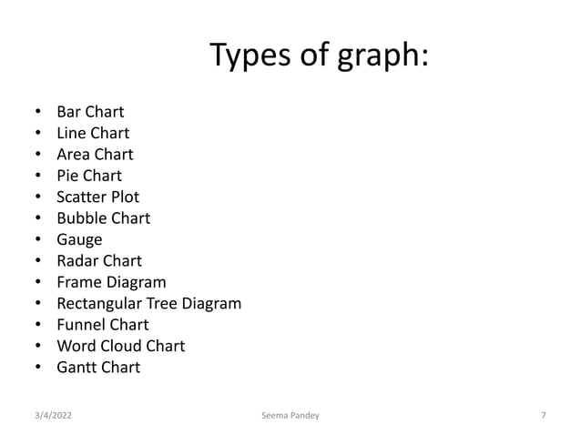 Graph , puppet ,chart and model | PPT