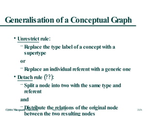 Graph-based Question Answering | PPT