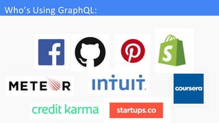 Introduction to GraphQL | PDF | Databases | Computer Software and Applications