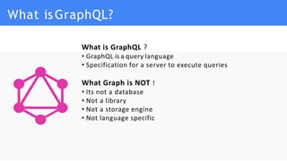 Introduction to GraphQL | PDF | Databases | Computer Software and Applications