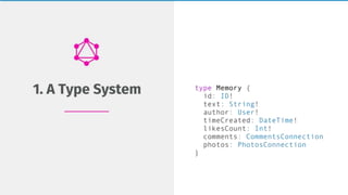 Graph QL | PPTX