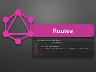 O que é GraphQl, e porque deveriamos cogitá-lo na nossa stack de desenvolvimento. | PPT