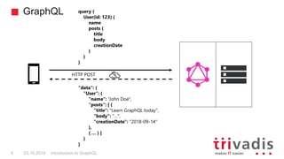 TechEvent Introduction to GraphQL | PPTX | Databases | Computer Software and Applications