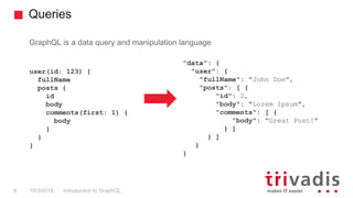 TechEvent Introduction to GraphQL | PPTX | Databases | Computer Software and Applications