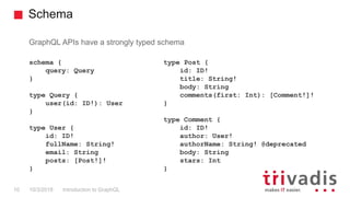 TechEvent Introduction to GraphQL | PPTX | Databases | Computer Software and Applications