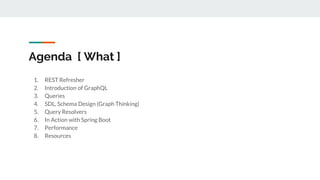 GraphQL Introduction with Spring Boot | PPTX
