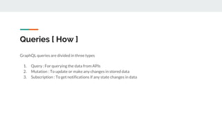 GraphQL Introduction with Spring Boot | PPTX