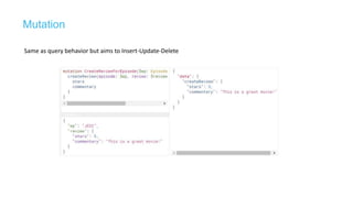 GraphQL API Gateway and microservices | PPTX