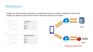 GraphQL API Gateway and microservices | PPTX