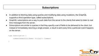 GraphQl Introduction | PPT