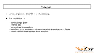 GraphQl Introduction | PPT