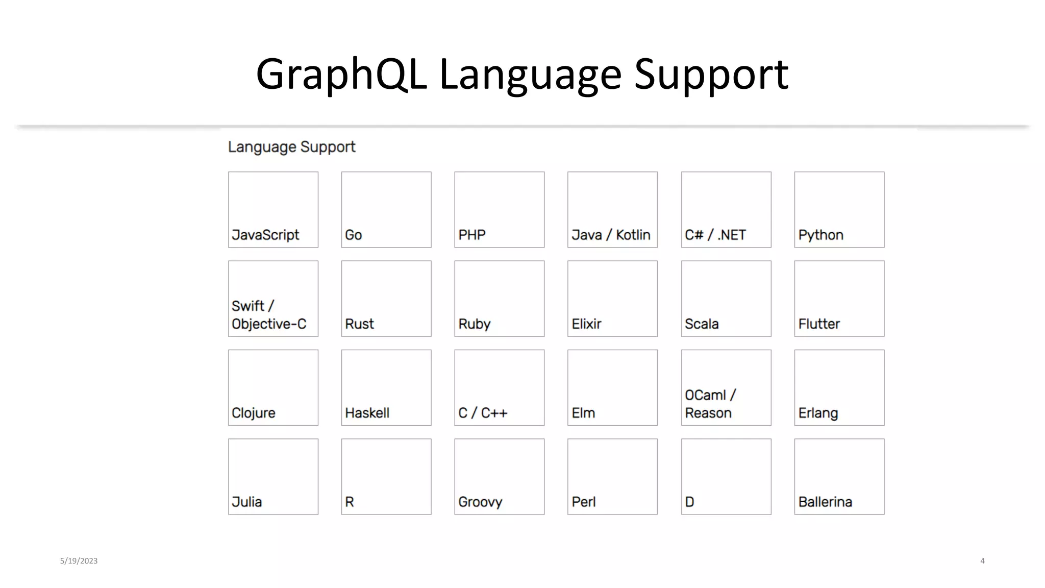 GraphQL.pptx