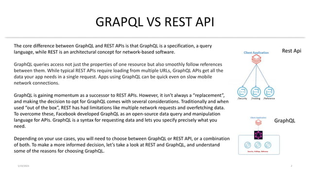 GraphQL.pptx