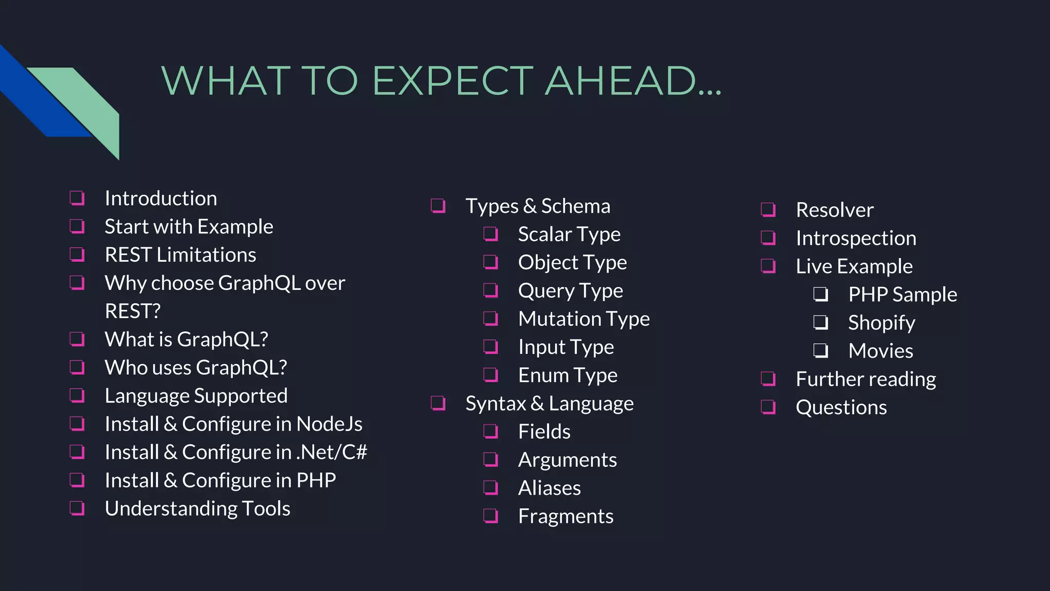 Introduction To Graphql Ppt