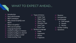 Introduction to GraphQL | PPTX