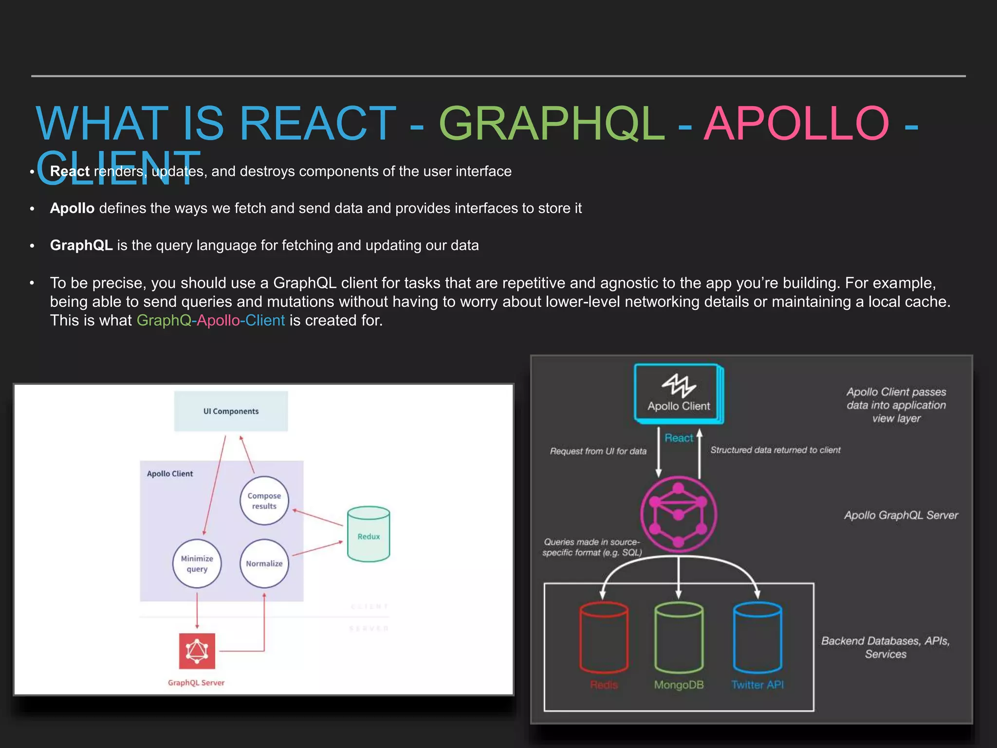 Graphql presentation | PPT | Databases | Computer Software and Applications