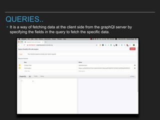 Graphql presentation | PPT