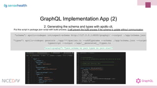 GraphQL- Presentation | PPT