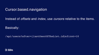 Graphql Realtime Pagination | PPT