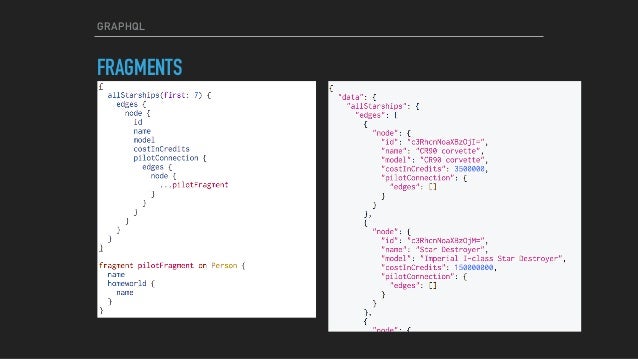 Graphql fragments - beetews
