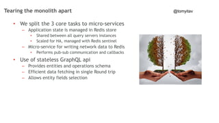GraphQL API on a Serverless Environment | PPT