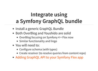 GraphQL APIs is with eZ Platform, a Symfony CMS | PPT