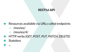GraphQL as a REST API alternative | PPT
