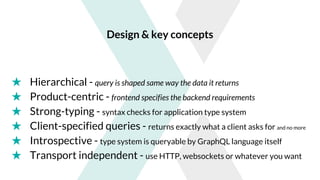 GraphQL as a REST API alternative | PPT