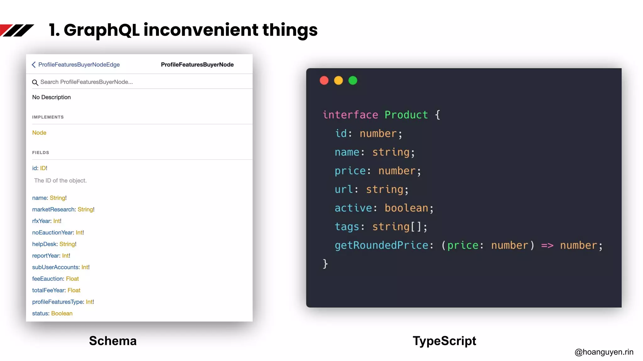 GraphQL Codegen - NNG Technical Seminar | PDF