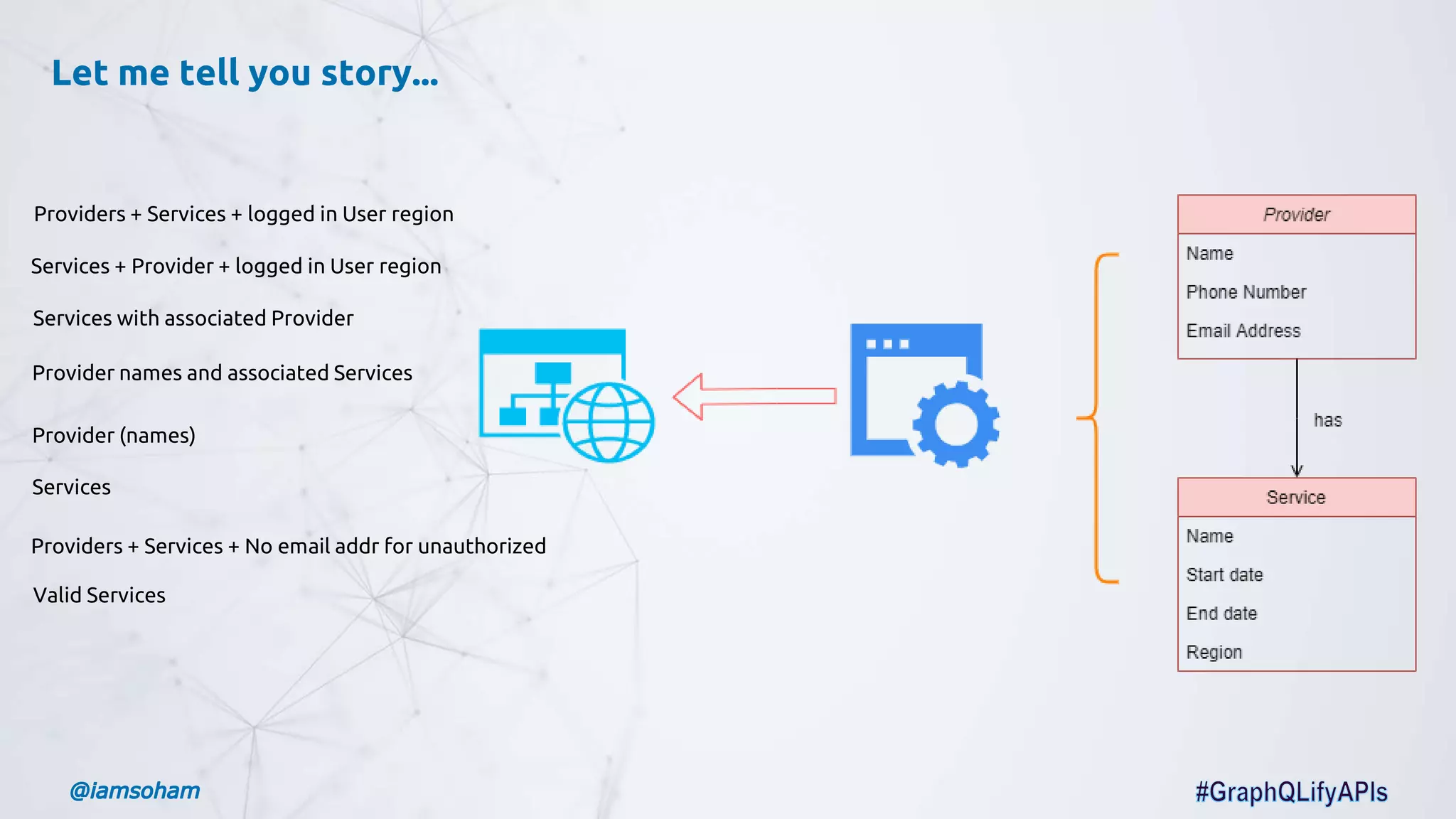 GraphQL_devoxx_2023.pptx