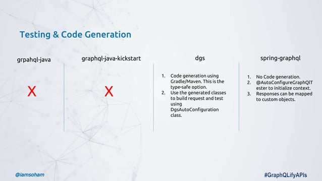 GraphQL_devoxx_2023.pptx