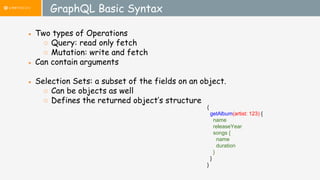 Graph QL Introduction | PPT