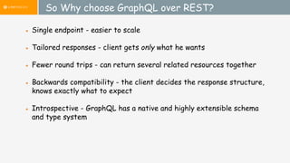 Graph QL Introduction | PPT
