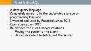 Graph QL Introduction | PPT