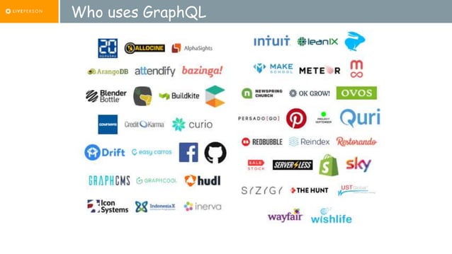Graph QL Introduction | PPT