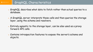 Graph QL Introduction | PPT