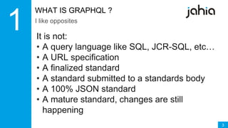 GraphQL Introduction | PPT