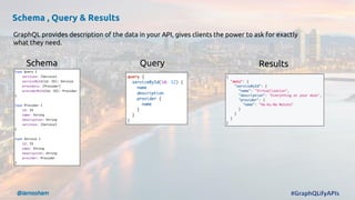 GraphQL-ify your APIs | PPT