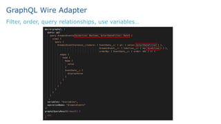 GraphQL (la nouvelle API de référence de Salesforce ?!) | PDF