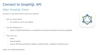 GraphQL (la nouvelle API de référence de Salesforce ?!) | PDF